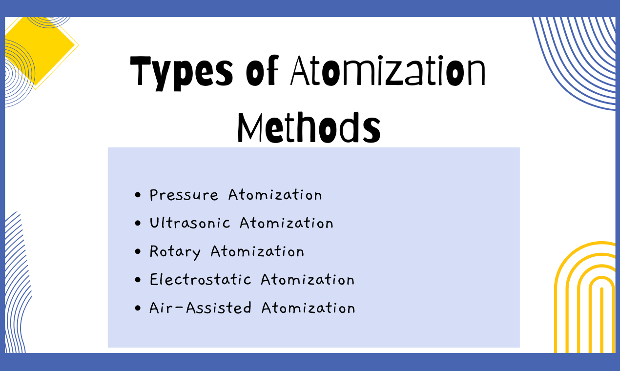 What is Atomization Technology and How Does It Work?