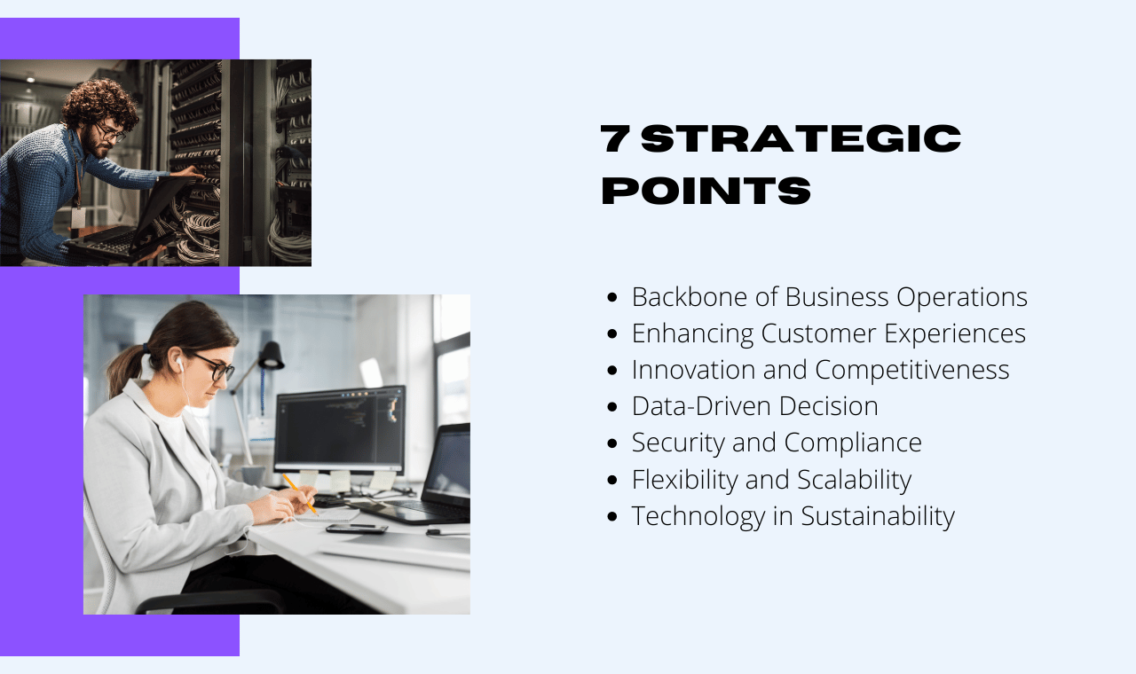 What Is the Strategic Importance of Technology?
