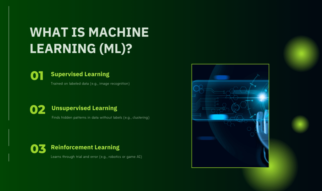 AI vs Machine Learning: Key Differences Explained in 2024